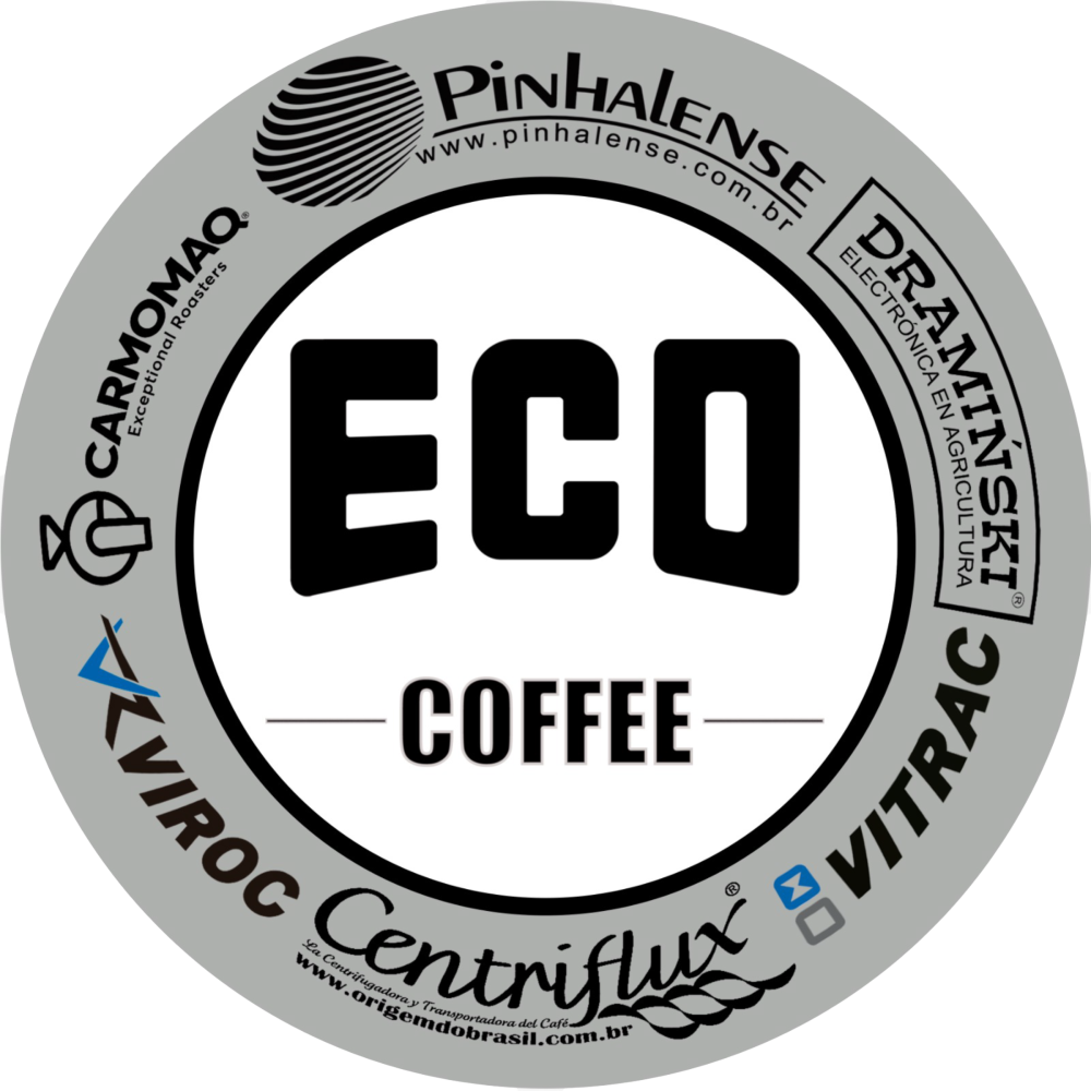 Guatemala 2024 - Alliance For Coffee Excellence